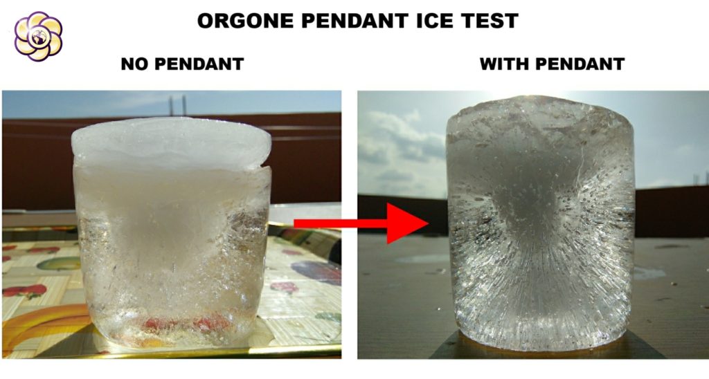 Special Offer – Family Set of 5 Orgone Pendants (Purple Finish) - FIX ...